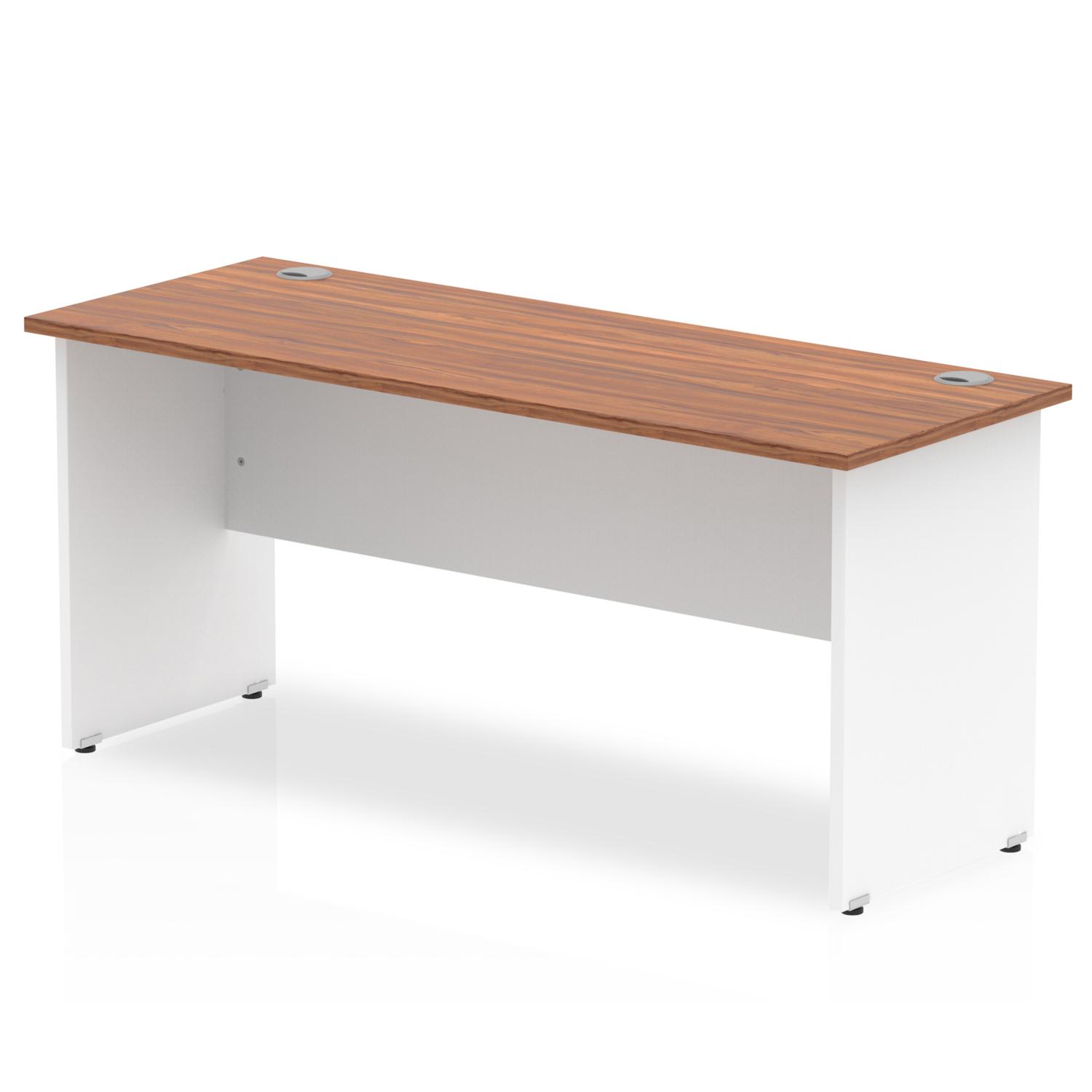 Impulse 1600 x 600mm Straight Office Desk Walnut Top White Panel End ...